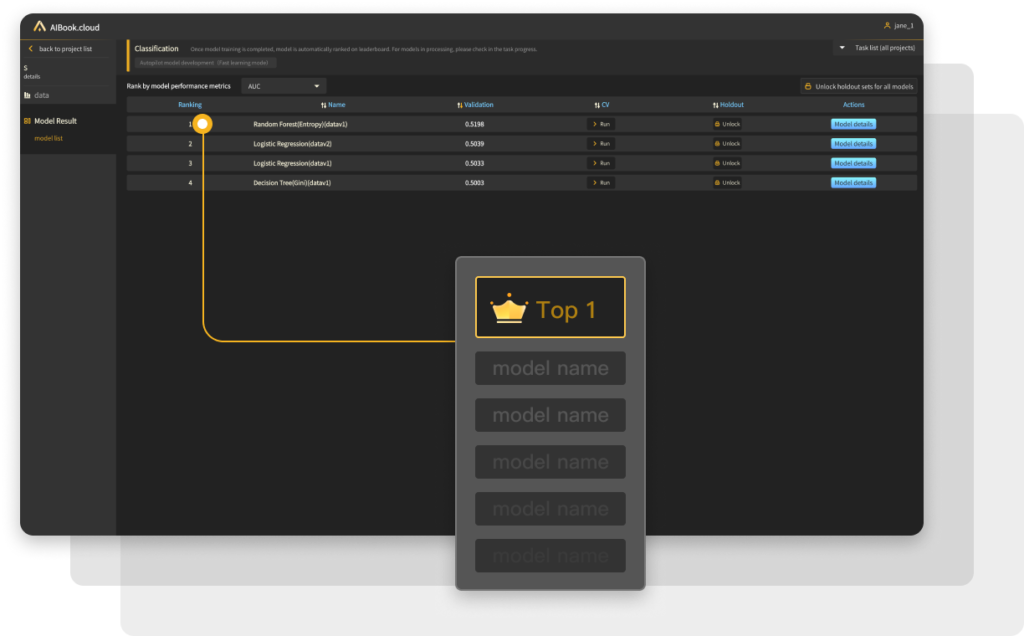 AIBook Automated Machine Learning Platform - Datacube Research Center